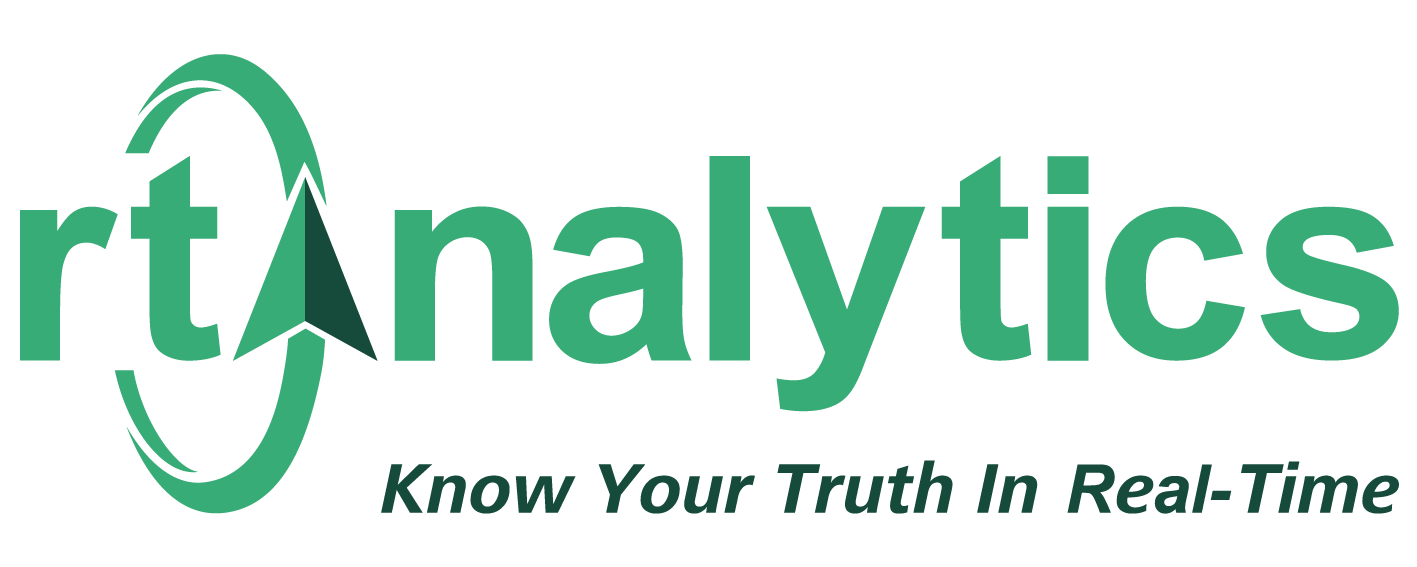 Real-Time Analytics | Admin Dashboard